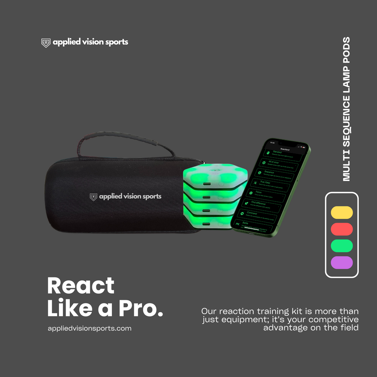 Reaction Training Lights Kit For All Athletes – Applied Vision Sports